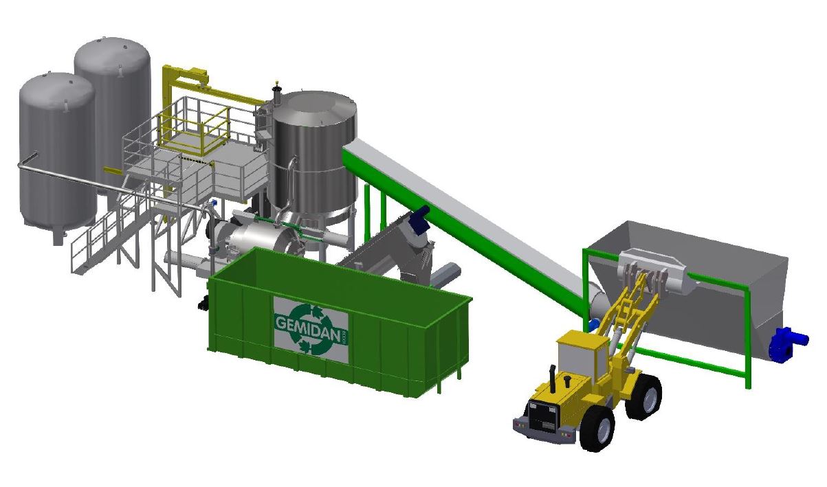 Gemidan Ecogi | Connect and explore latest solutions