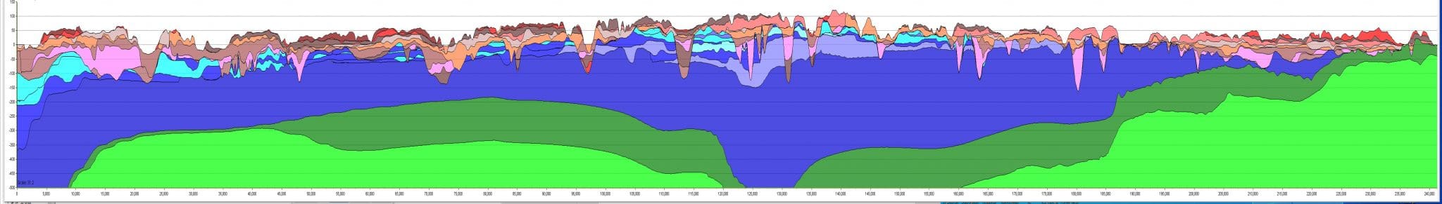 Digital geological model of Denmark