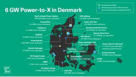 New strategy accelerates Denmark's Power-to-X ambitions