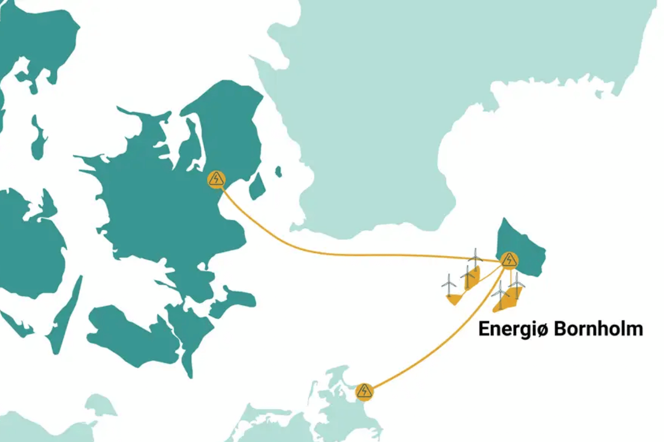 Denmark and Germany seal landmark deal on Bornholm Energy Island